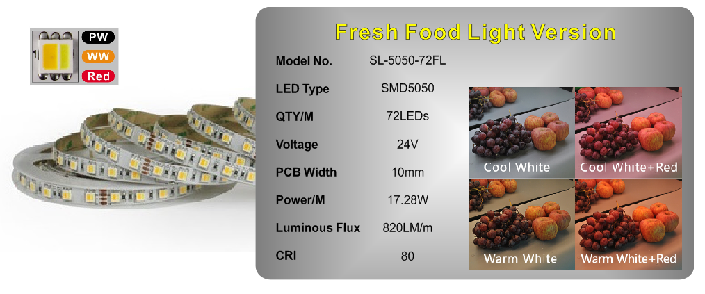 3 Chips in One 5050 SMD Food Light Flexible LED Strip Lights - Buy 5050 ...