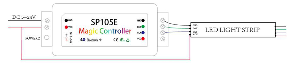 SP105E DC 5V 12V 24V Wireless Bluetooth Controller iOS Android APP for ...