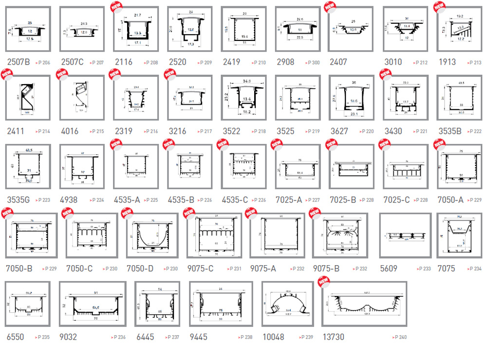 1506 Surface Mounted Aluminum Profile for 8mm 10mm LED Strip Lights ...