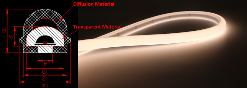 14*12mm DC 24V Top View LED Neon Flex Light - Buy led neon flex ...